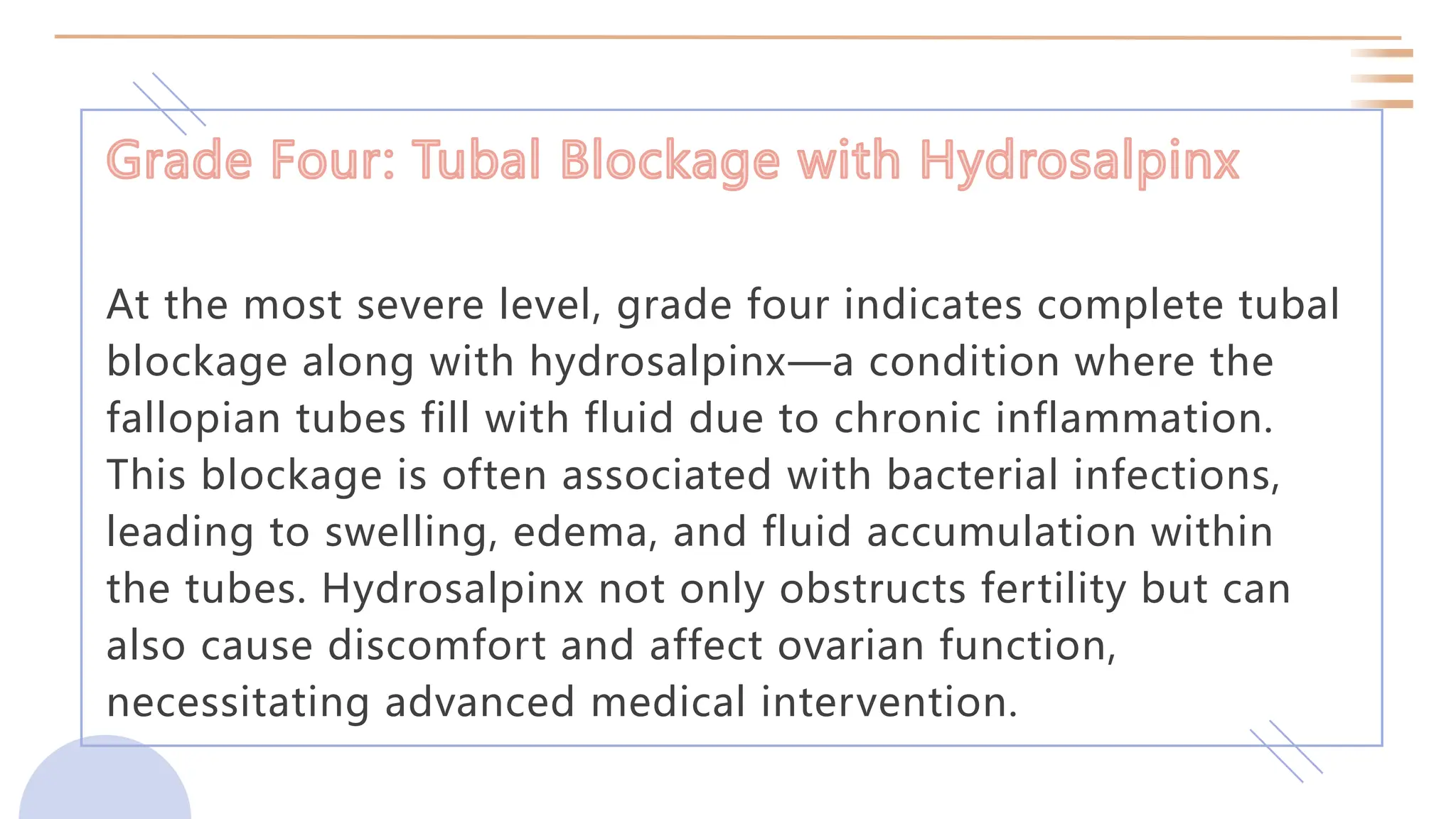 Demystifying Fallopian Tube Blockage- Grading the Differences and ...
