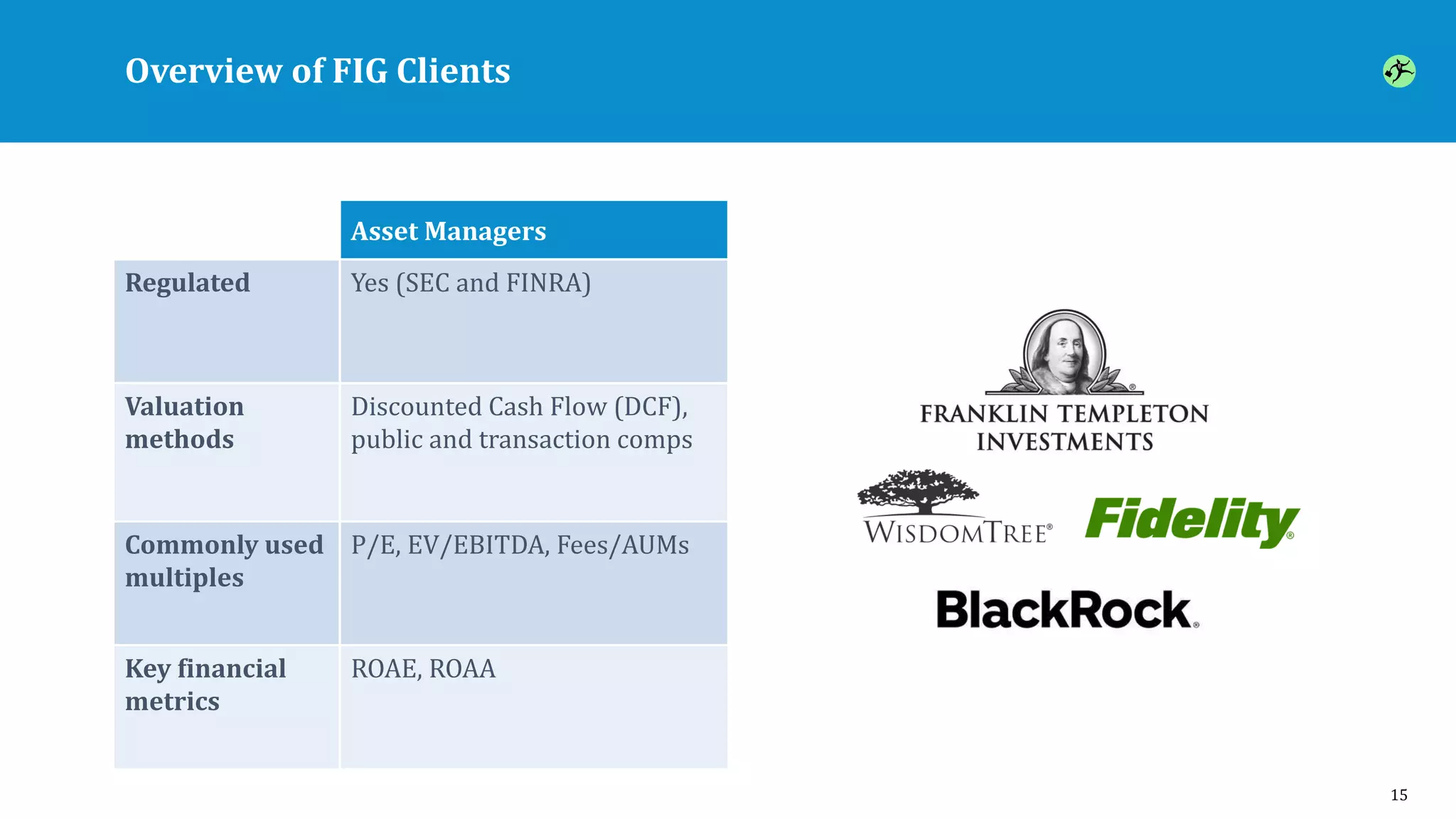 Demystifying FIG IB.pdf
