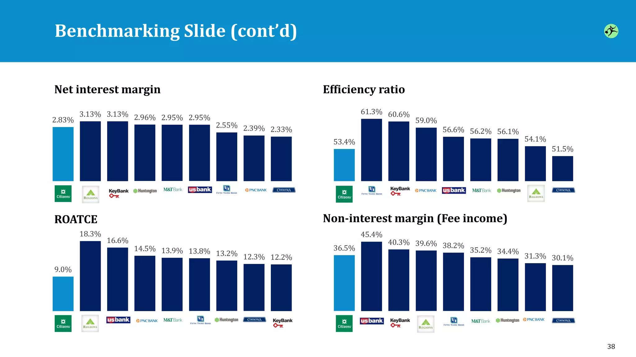 Demystifying FIG IB.pdf