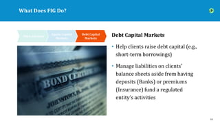 Demystifying FIG IB.pdf