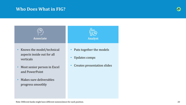 Demystifying FIG IB.pdf