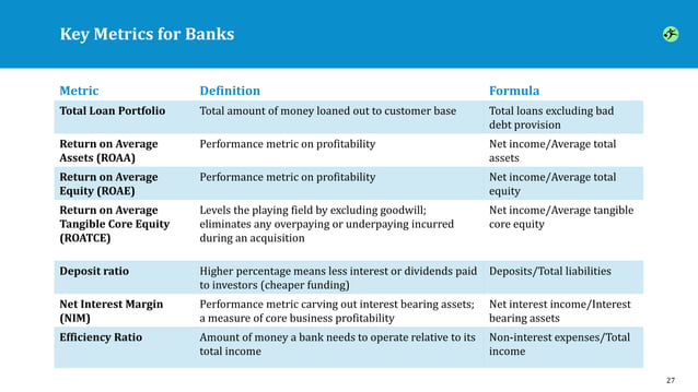 Demystifying FIG IB.pdf