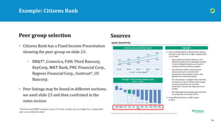 Demystifying FIG IB.pdf
