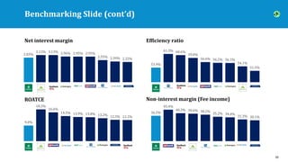 Demystifying FIG IB.pdf