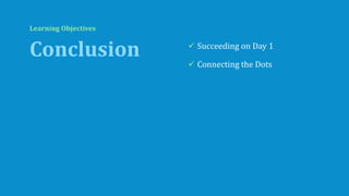 Demystifying FIG IB.pdf