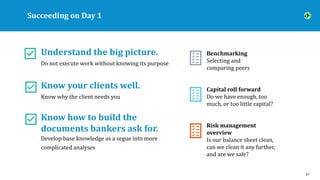 Demystifying FIG IB.pdf