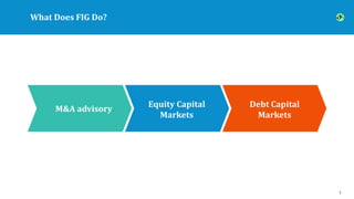 Demystifying FIG IB.pdf