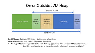 Demystifying flink memory allocation and tuning - Roshan Naik, Uber | PPTX