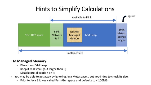 Demystifying flink memory allocation and tuning - Roshan Naik, Uber | PPTX