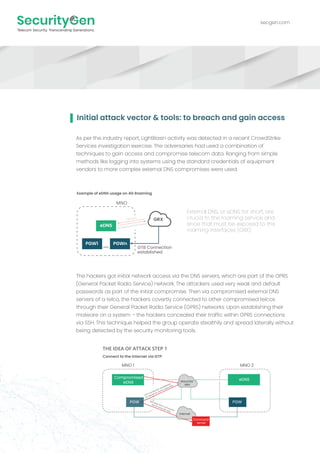 Mastering GTP Protocols: Your Roadmap to Success | PDF