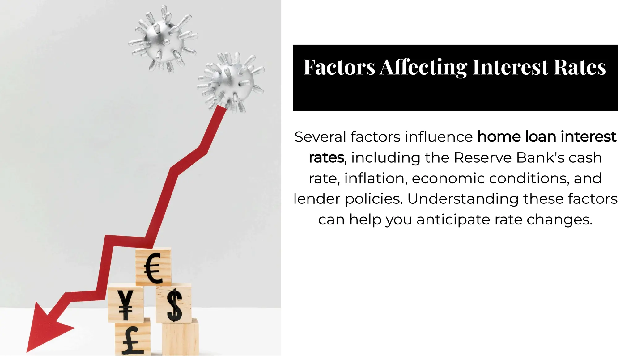 Demystifying Home Loan Interest Rates.pdf