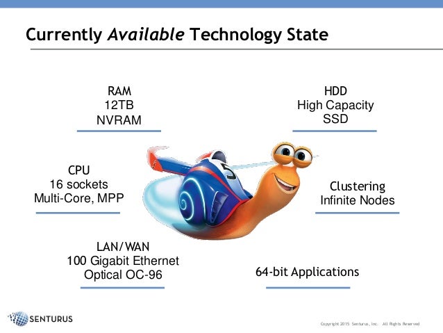 Demystifying In-Memory Technologies: Best Uses and Competitive Advant…