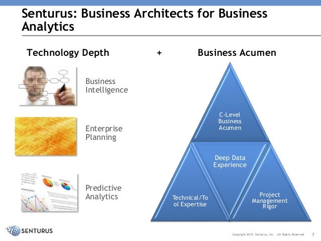 Demystifying In-Memory Technologies: Best Uses and Competitive Advant…