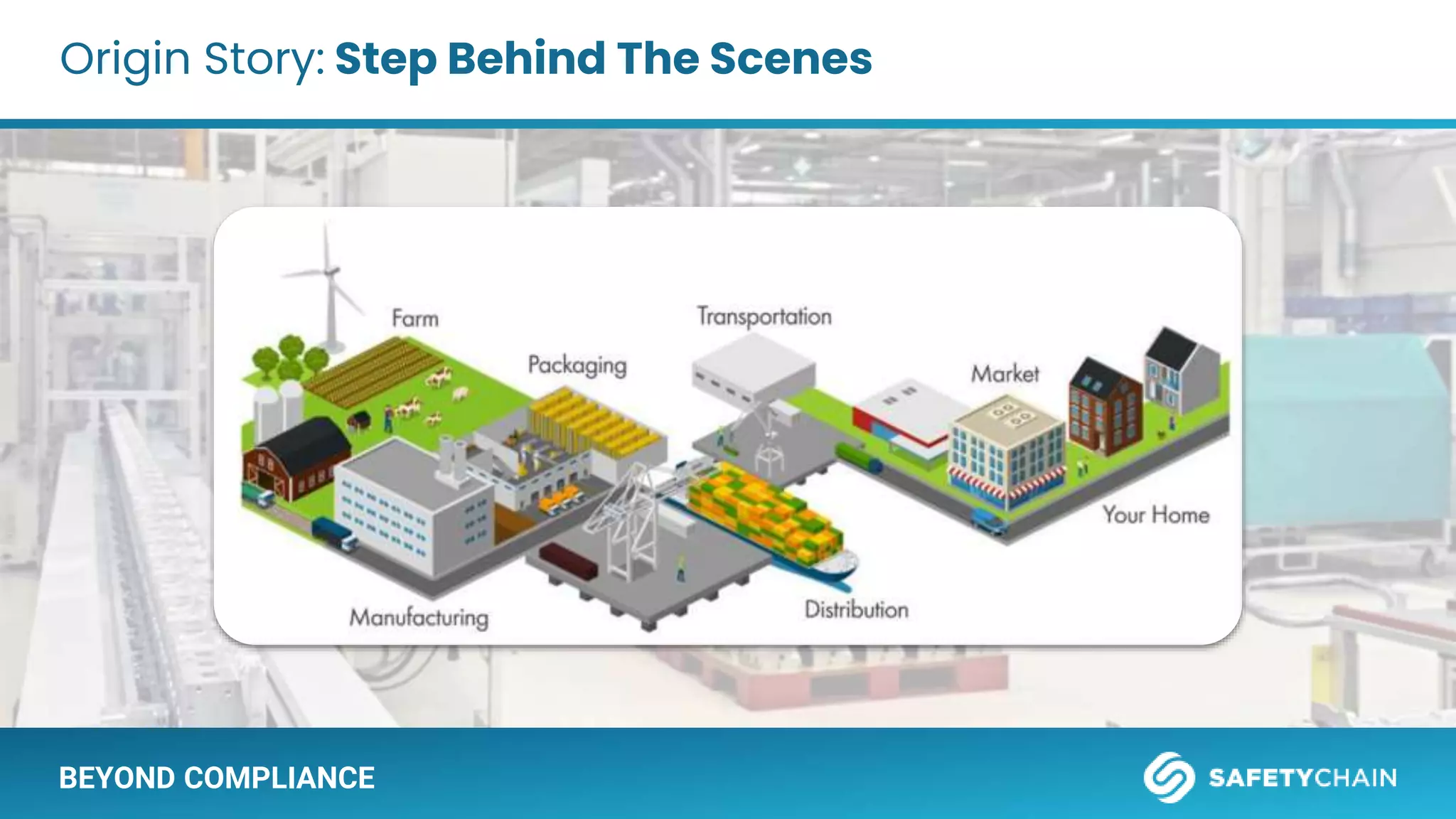 Demystifying Industry 4.0: Build Real a Roadmap to IIoT | PPTX