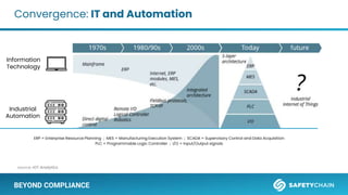 Demystifying Industry 4.0: Build Real a Roadmap to IIoT | PPTX