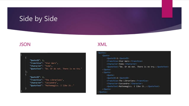 Demystifying JSON in SQL Server | PPT