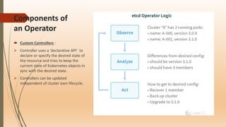 Demystifying k8s operators | PPTX | Cloud Computing | Internet