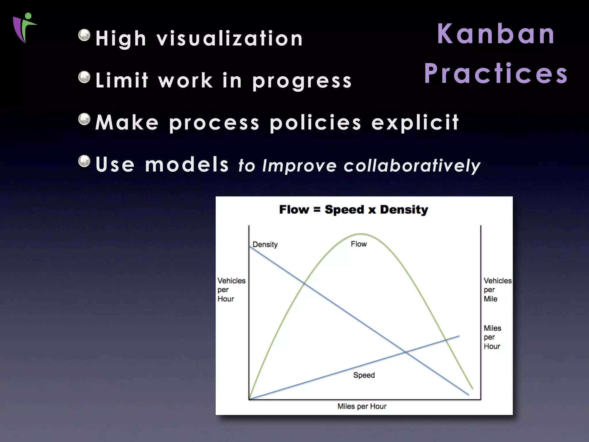 Demystifying Kanban Selfcontained Ppt