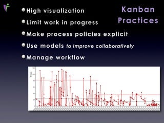 Demystifying kanban selfcontained | PPT