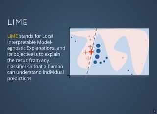 Demystifying machine learning using lime | PPT