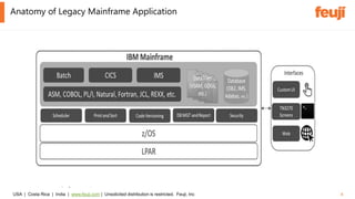 Demystifying Mainframe Migration-v2.pptx