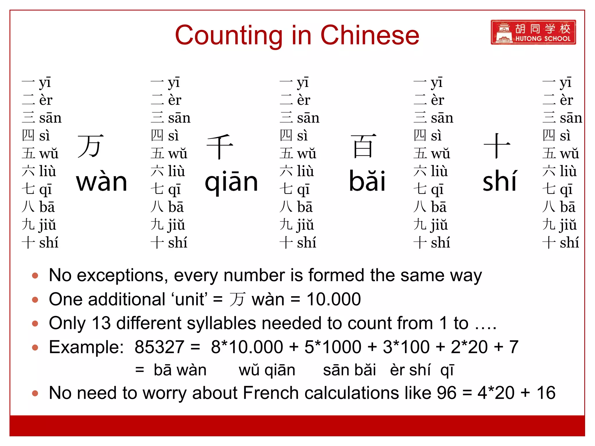 Demystifying Mandarin - Learn Chinese by Hutong School | PPT