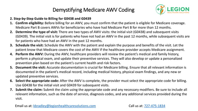 Demystifying Medicare AWV Coding.pdf Demystifying Medicare AWV Coding.pdf