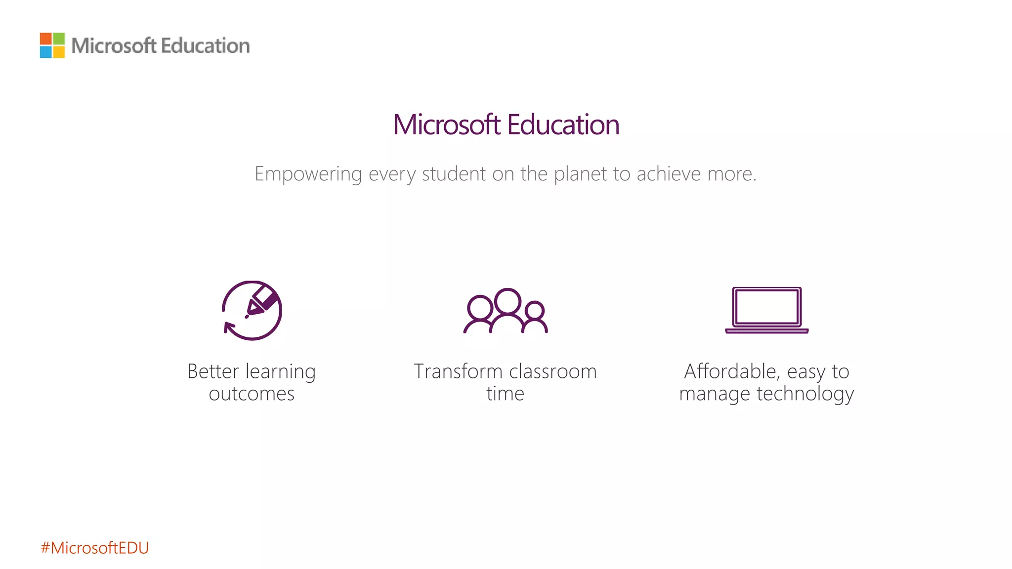 Demystifying microsoft365 education for teachers Bett2019 | PPT