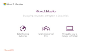 Demystifying microsoft365 education for teachers Bett2019 | PPT
