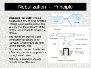 Demystifying Nebulization | Jindal Chest Clinic | PPTX