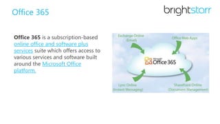Demystifying office 365 spsnj | PPT