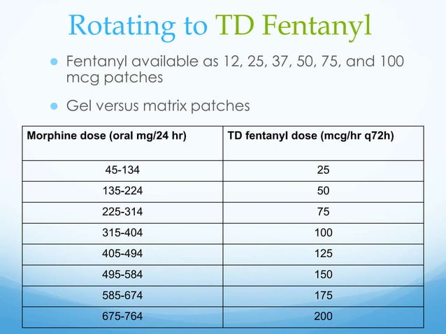 Demystifying opioid rotation calculations v1.1 | PPTX