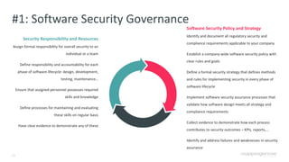 Demystifying PCI Software Security Framework: All You Need to Know for Your AppSec Strategy ...
