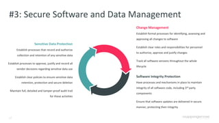 Demystifying PCI Software Security Framework: All You Need to Know for ...