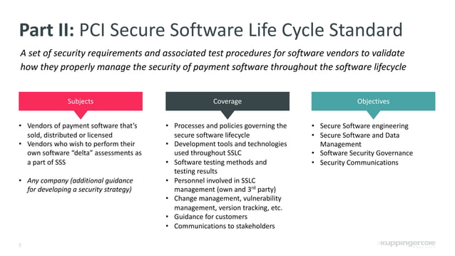 Demystifying PCI Software Security Framework: All You Need to Know for Your AppSec Strategy ...