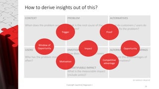 Demystifying problem definition | PPT