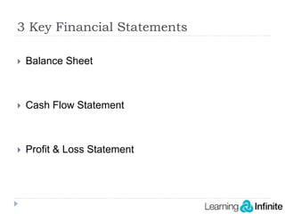 Demystifying profit and loss statement webinar | PPT
