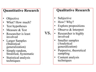 Demystifying qualitative research | PPT
