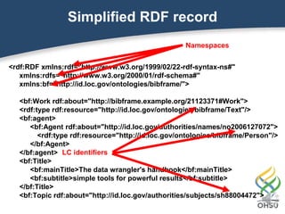 Demystifying RDF | PPT