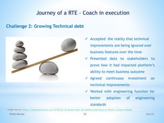 Agile Network India | De-mystifying the Role of a Release Train ...