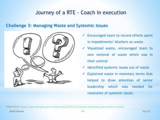 Agile Network India | De-mystifying the Role of a Release Train ...