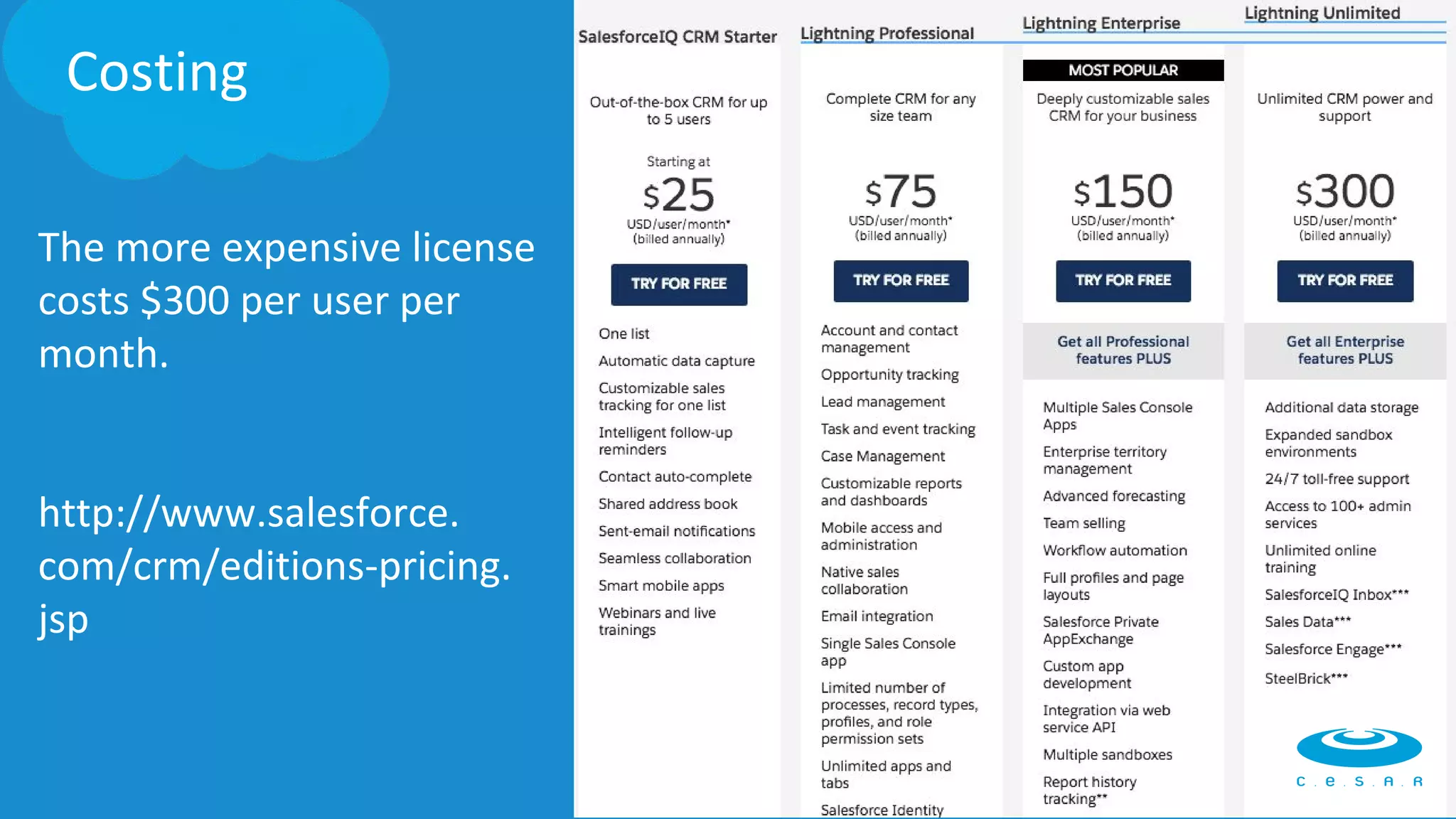 Demystifying salesforce for developers | PPT