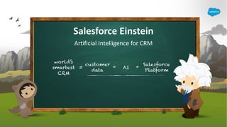 Demystifying salesforce predictions ea user group brightgen | PPT