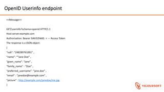 Demystifying SAML 2.0,Oauth 2.0, OpenID Connect | PDF