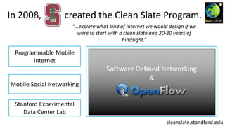 Demystifying Software Defined Networking (SDN) | PPT