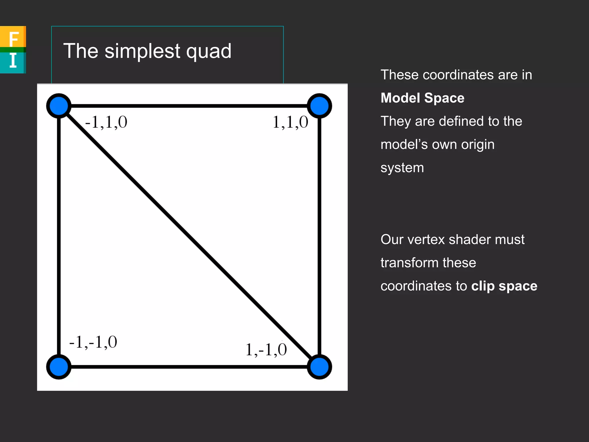 Demystifying shaders | PPTX | Computing | Technology & Computing