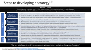 Demystifying strategy | PDF