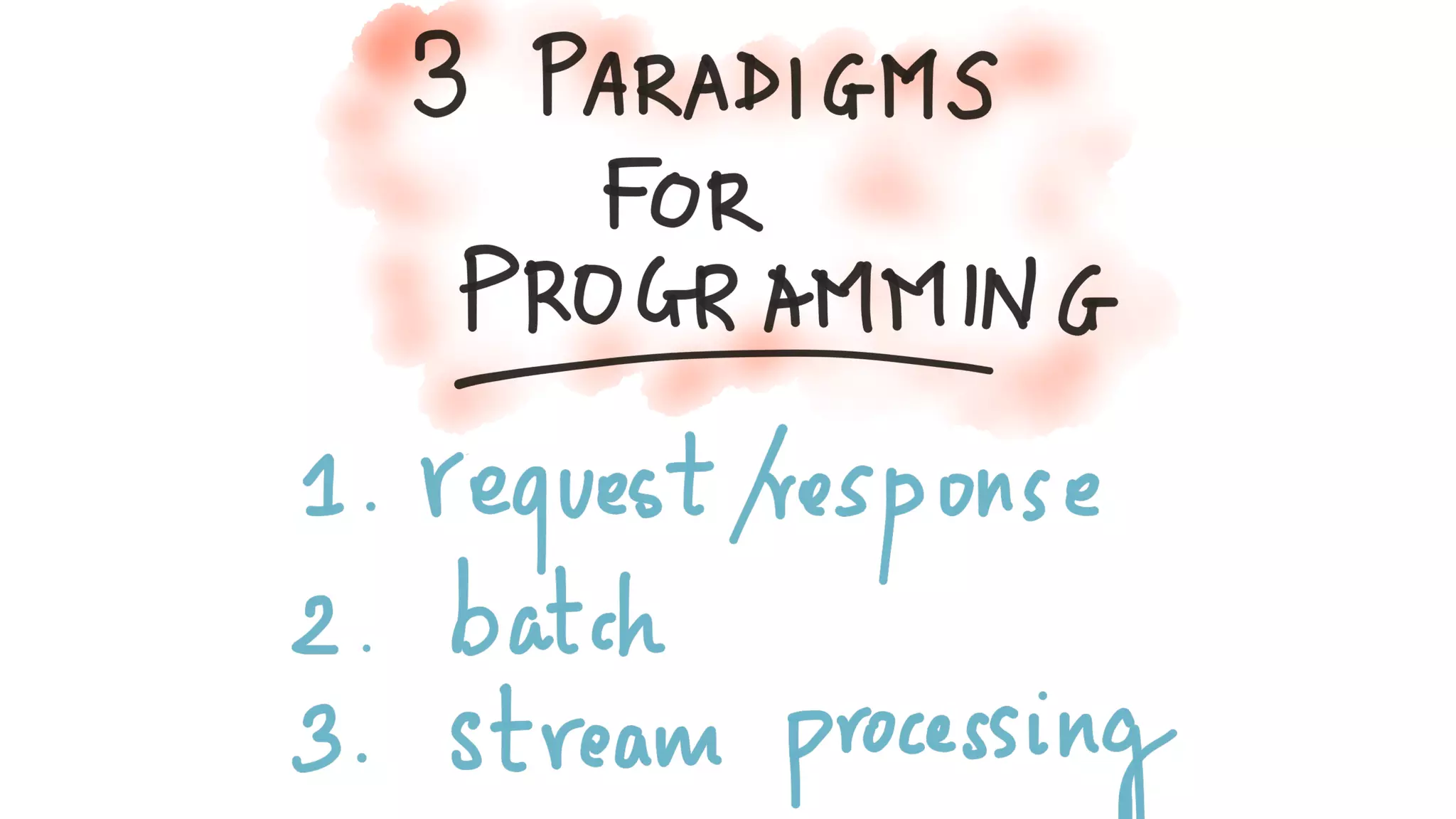 Demystifying Stream Processing with Apache Kafka | PPT