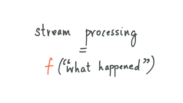 Demystifying Stream Processing with Apache Kafka | PPT