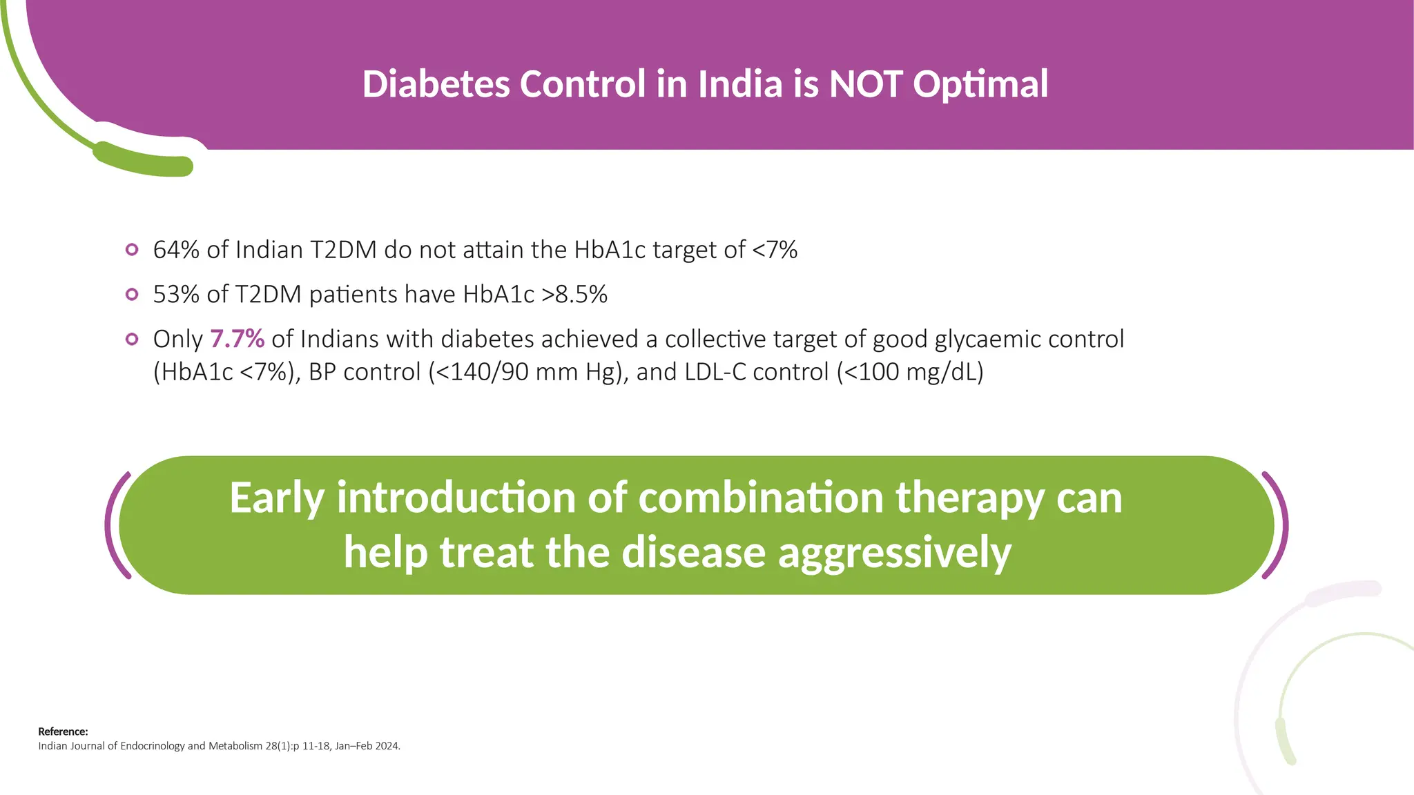 Demystifying T2DM treatment and Management (1).pptx